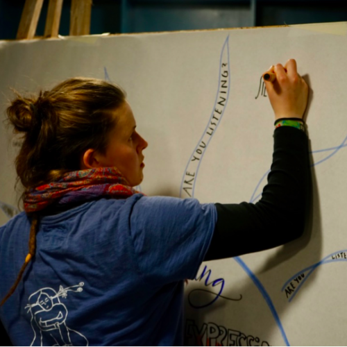 YIP - The International Youth Initiative Program